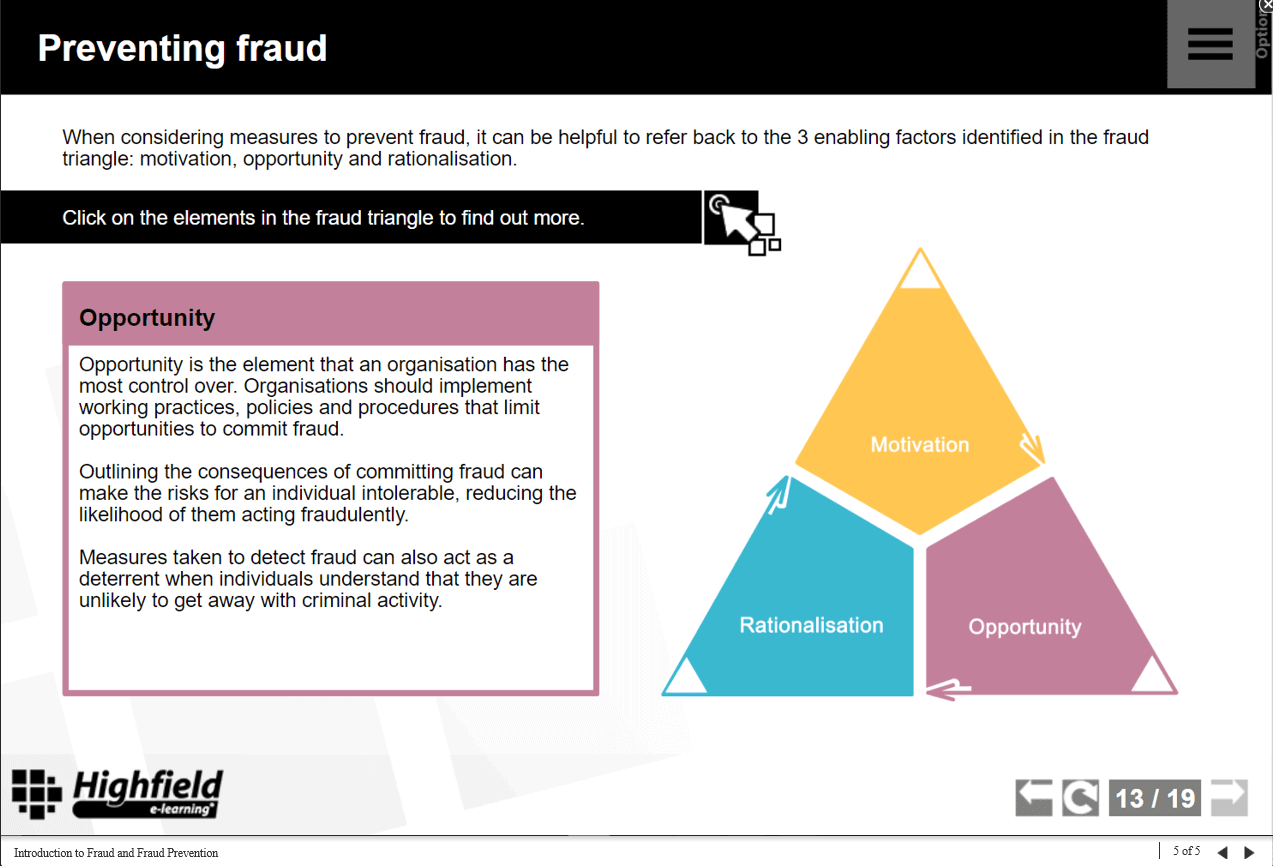 Fraud Prevention Training - Reddish Training